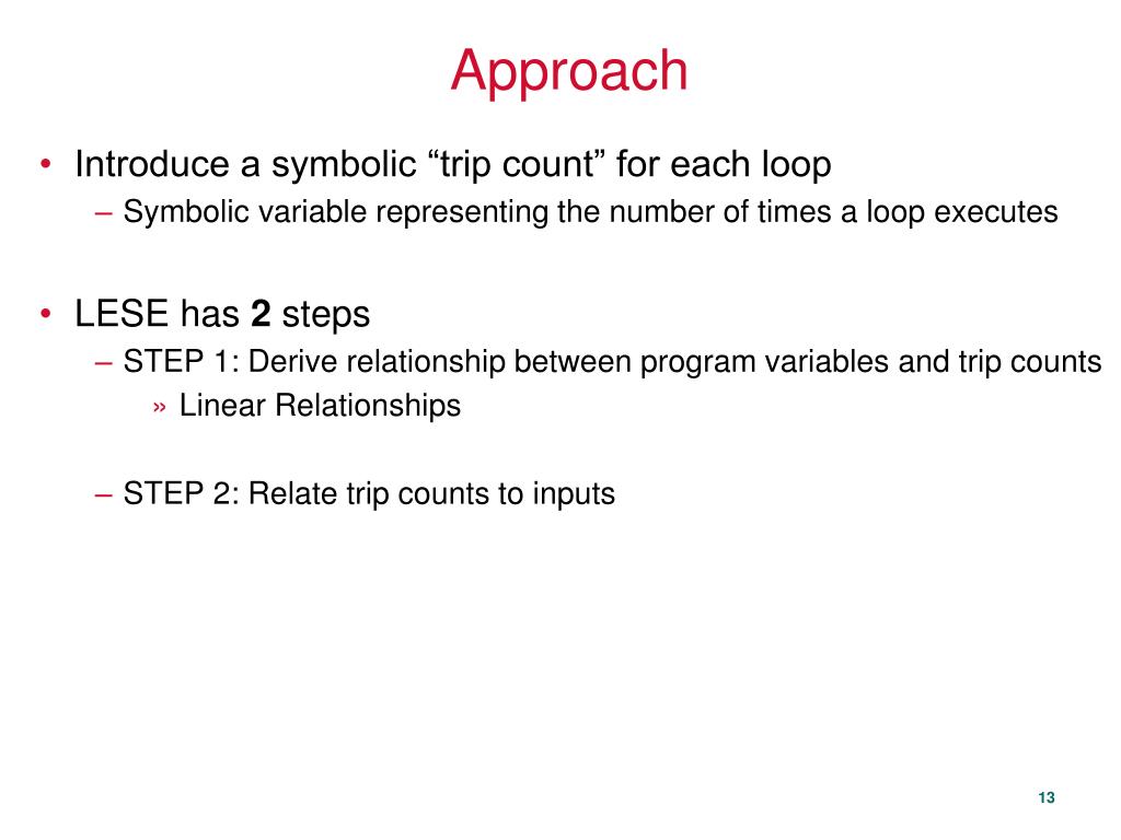 Ppt Loop Extended Symbolic Execution On Binary Programs Powerpoint Presentation Id1117115