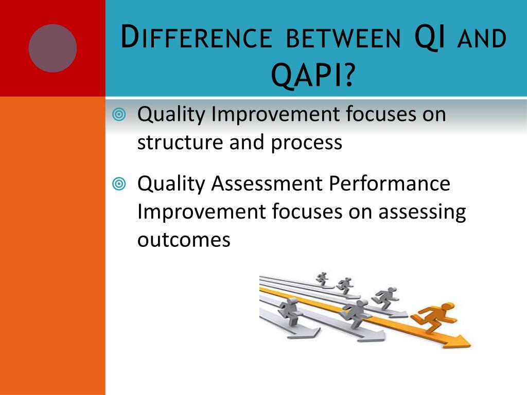 PPT ESRD Network 6 QAPI Development For Dialysis Providers PPT ESRD Network 6 QAPI Development For Dialysis Providers