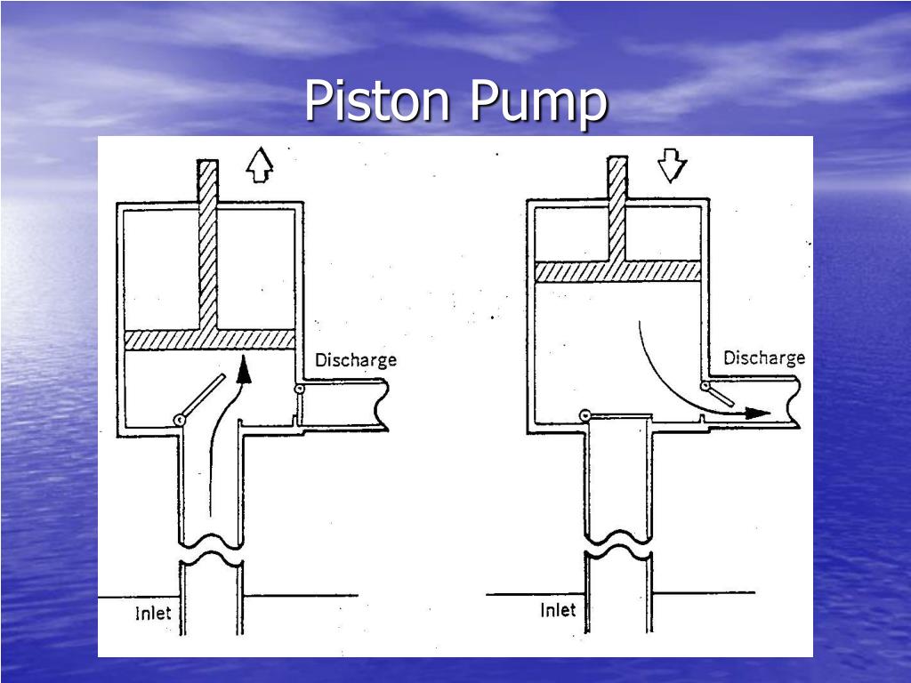 PPT - Pump Theory Darley & Co. Serving the World Fire Industry for more ...