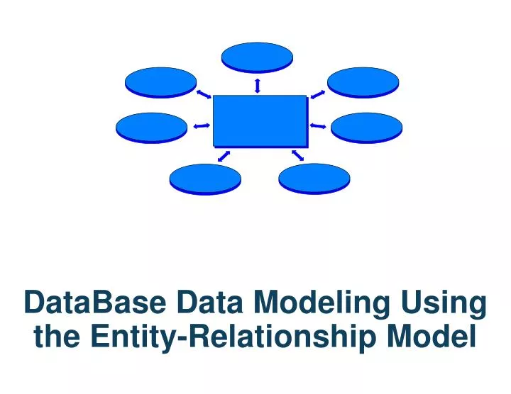 Ppt Database Data Modeling Using The Entity Relationship Model Powerpoint Presentation Id