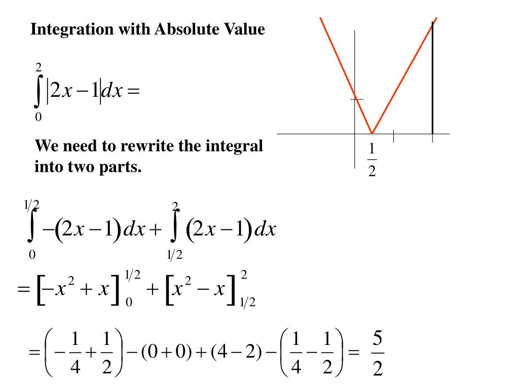 PPT - 4.4 The Fundamental Theorem of Calculus PowerPoint Presentation ... PPT - 4.4 The Fundamental Theorem of Calculus PowerPoint Presentation ...