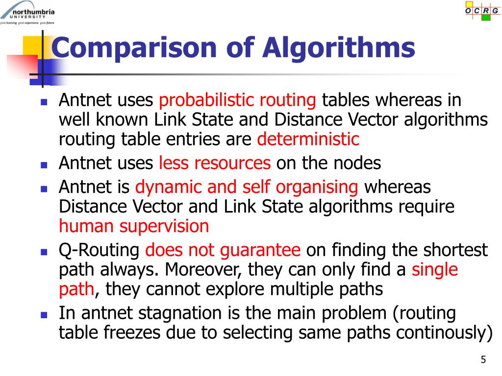 Ppt Investigation Of Antnet Routing Algorithm By Employing Multiple Ant Colonies For Packet