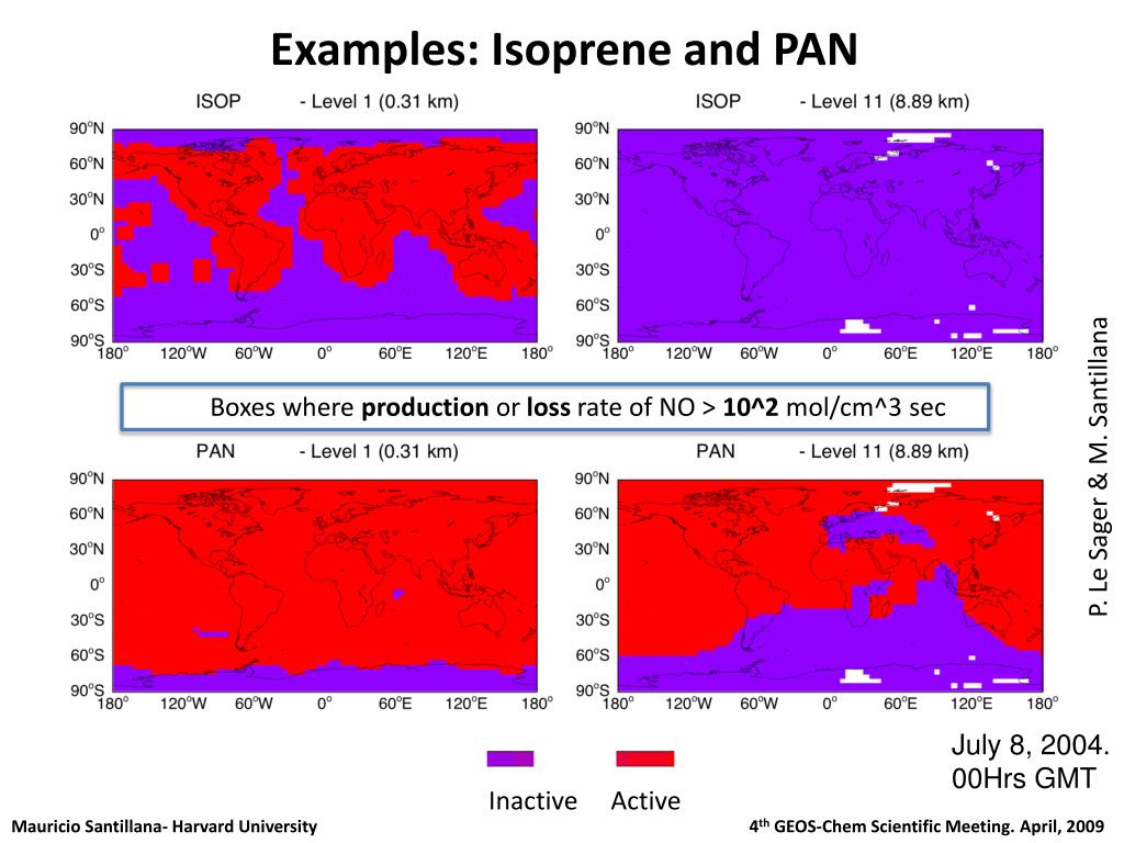 PPT - Model reduction algorithms in atmospheric pollution transport ... PPT - Model reduction algorithms in atmospheric pollution transport ...