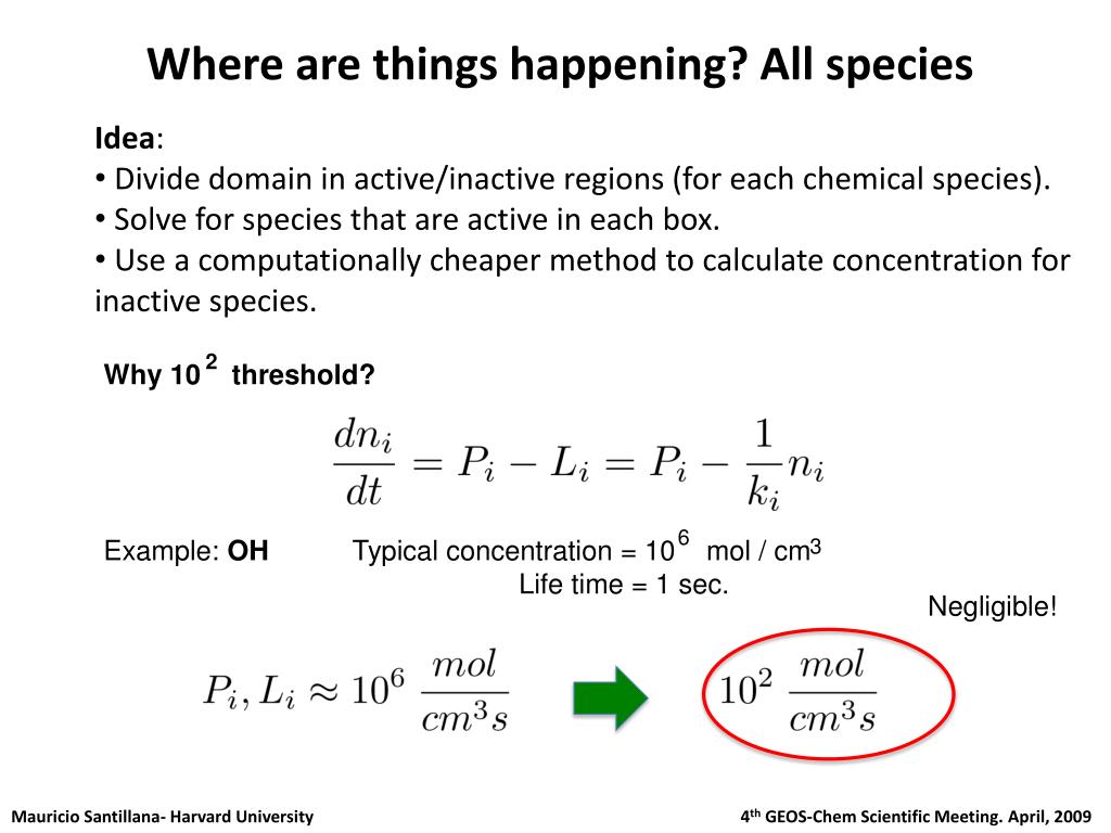 PPT - Model reduction algorithms in atmospheric pollution transport ... PPT - Model reduction algorithms in atmospheric pollution transport ...