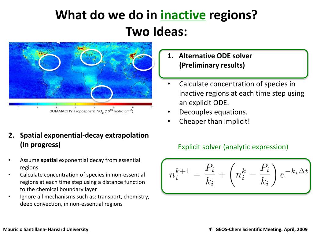 PPT - Model reduction algorithms in atmospheric pollution transport ... PPT - Model reduction algorithms in atmospheric pollution transport ...