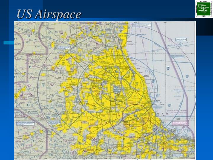 PPT - Teaching the National Airspace System PowerPoint Presentation ...