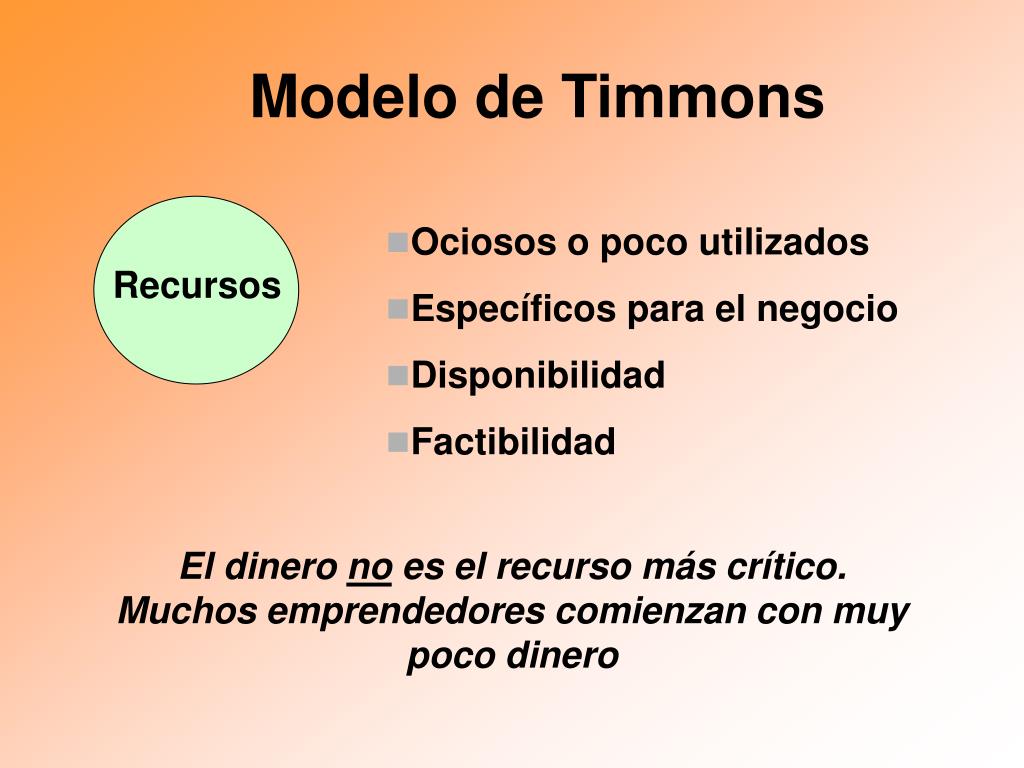 PPT - Proyecto Jóvenes Emprendedores Rurales PowerPoint Presentation ...