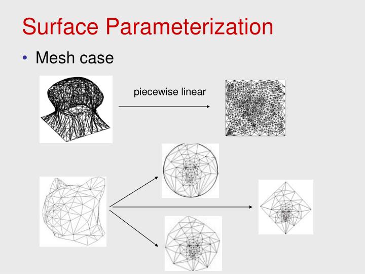 PPT - Discrete conformal mappings via circle patterns PowerPoint ...