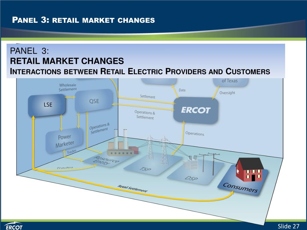 PPT - Nodal Market Workshop for Retail Electric Providers PowerPoint ...