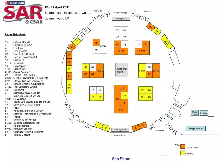 PPT - Key: Confirmed Reserved PowerPoint Presentation, free download ...