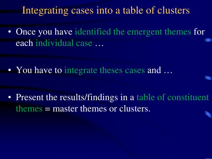 PPT - Qualitative Research Methods Interpretative Phenomenological ...