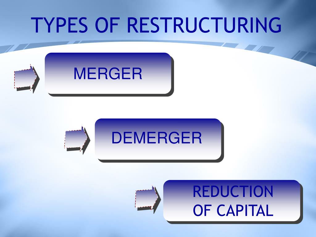 PPT - CORPORATE RESTRUCTURING Regulatory framework for Listed Companies ...