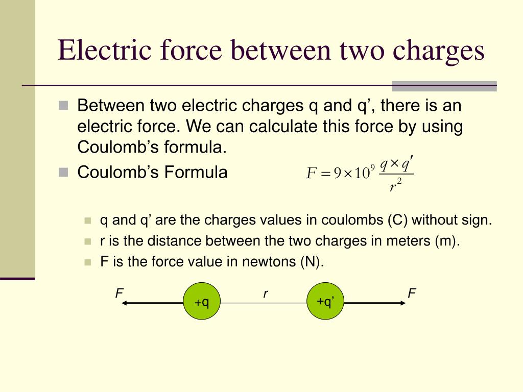 PPT Electrical Charges PowerPoint Presentation Free Download ID