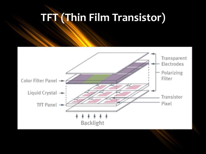 PPT - LIQUID CRYSTAL DISPLAY PowerPoint Presentation - ID:1128855