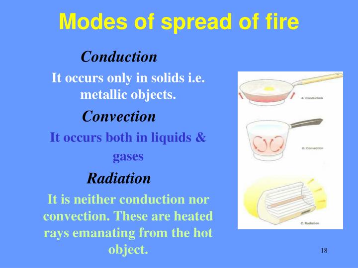 PPT - chemistry of fire PowerPoint Presentation - ID:1129778