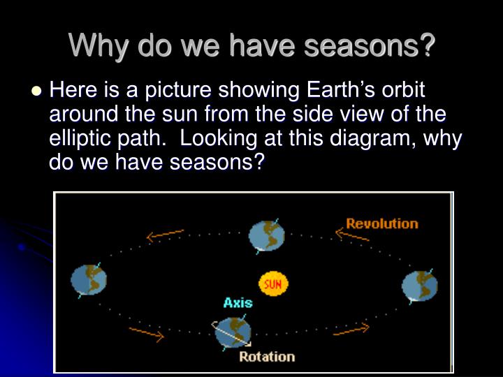 PPT - All About Earth PowerPoint Presentation - ID:1129798