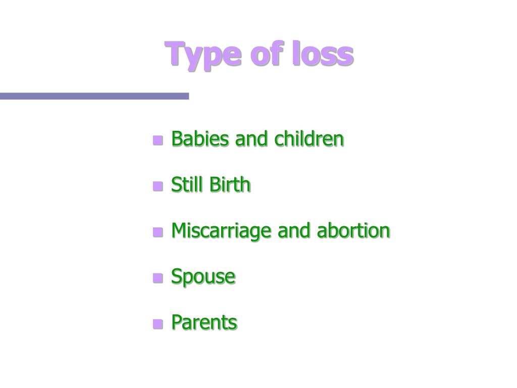 PPT - Islamic Beliefs in Healing of Loss and Grief PowerPoint ...