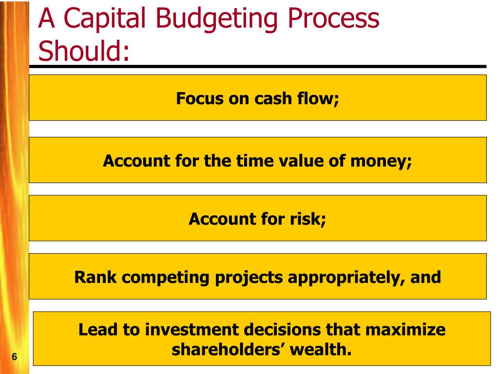 PPT - Capital Budgeting PowerPoint Presentation, free download - ID:1130437 PPT - Capital Budgeting PowerPoint Presentation, free download - ID:1130437