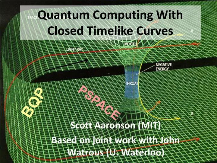 PPT - Scott Aaronson (MIT) Based on joint work with John Watrous (U ...