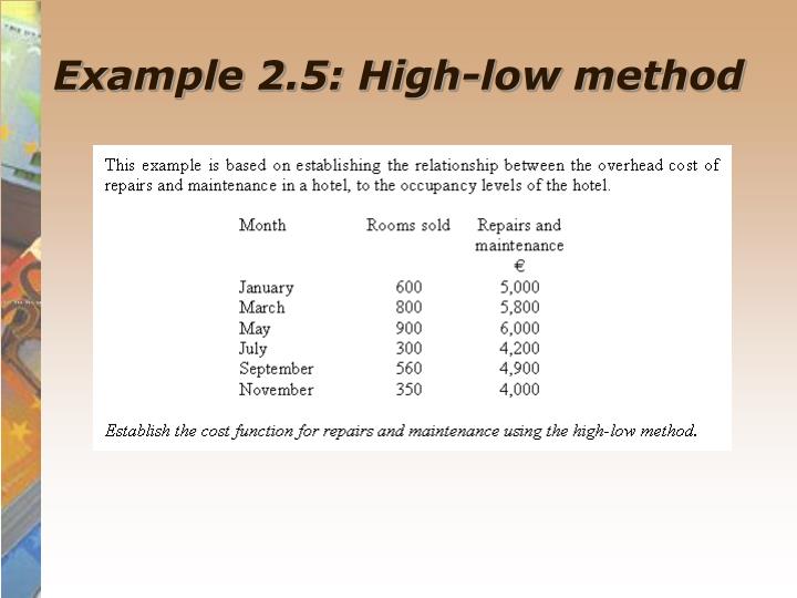 PPT - Chapter 2 PowerPoint Presentation - ID:1130963