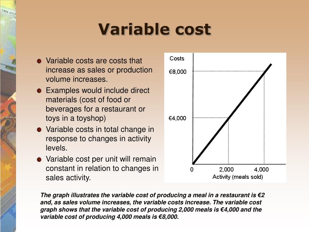 PPT Chapter 2 PowerPoint Presentation Free Download ID 1130963