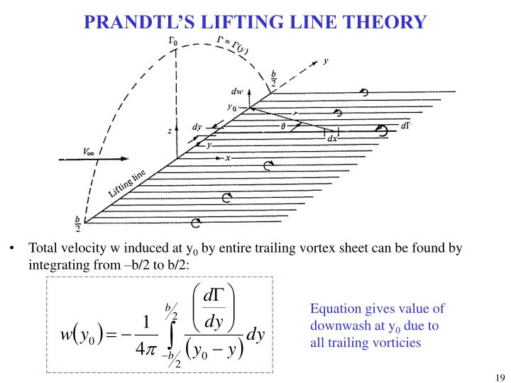 PPT - MAE 3241: AERODYNAMICS AND FLIGHT MECHANICS PowerPoint ...