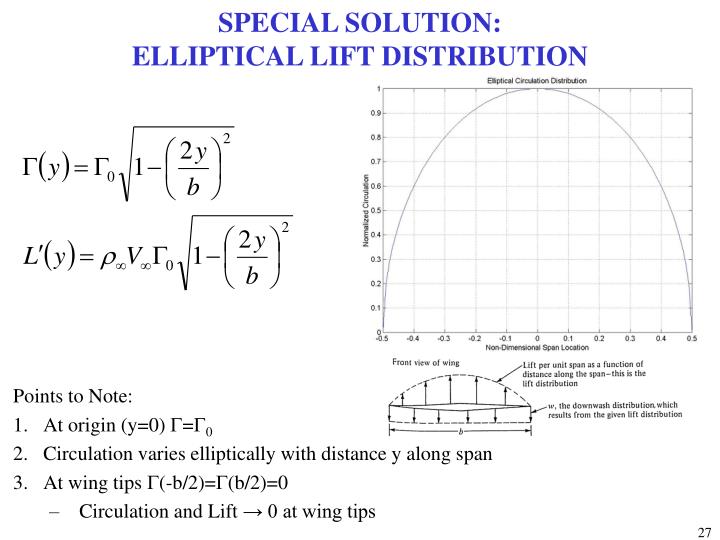 PPT - MAE 3241: AERODYNAMICS AND FLIGHT MECHANICS PowerPoint ...