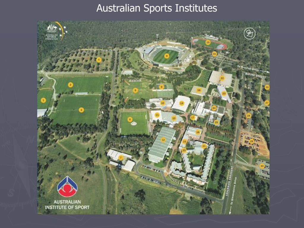 PPT - Mass Participation, Excellence and Gender in Sport PowerPoint ...