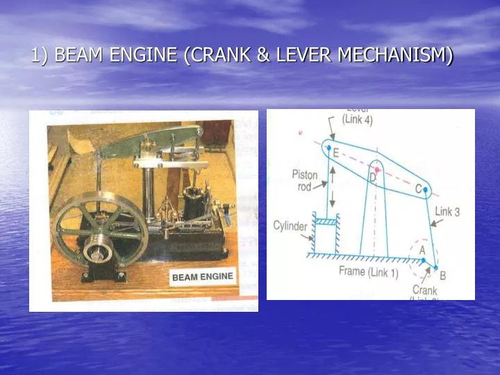 PPT - 1) BEAM ENGINE (CRANK & LEVER MECHANISM) PowerPoint Presentation ...