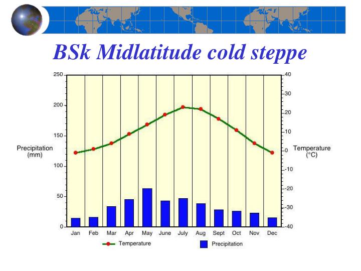 PPT - Chapter 10 Global Climate Systems PowerPoint Presentation - ID ...