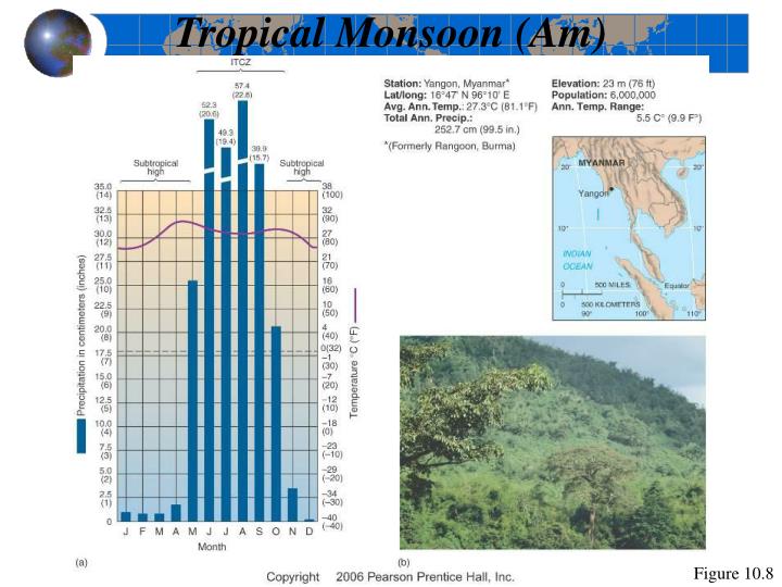 PPT - Chapter 10 Global Climate Systems PowerPoint Presentation - ID ...