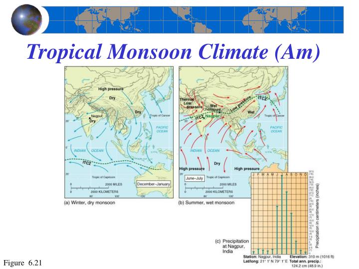 PPT - Chapter 10 Global Climate Systems PowerPoint Presentation - ID ...
