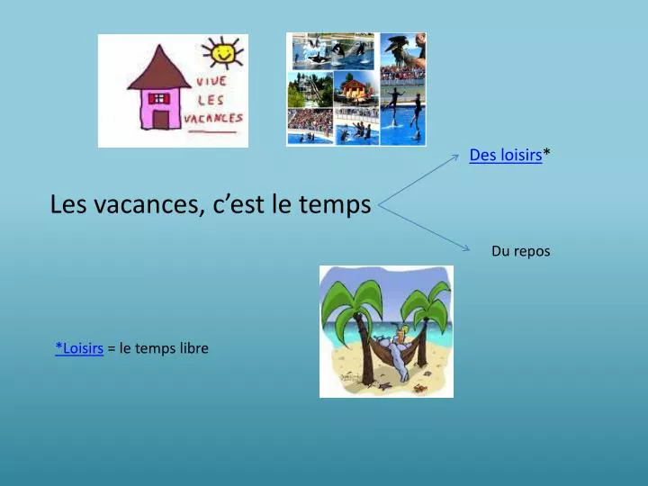 PPT - Les vacances, c’est le temps PowerPoint Presentation, free ...