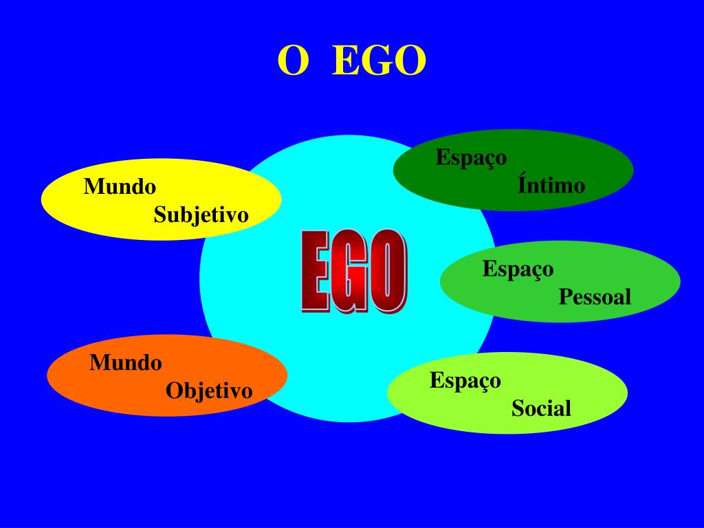 PPT - O Desenvolvimento Emocional na Adolescência PowerPoint ...