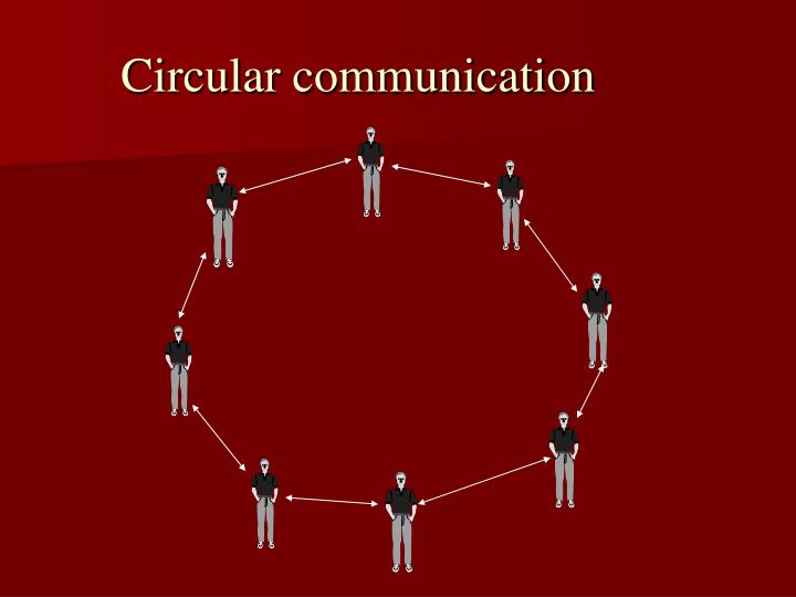 PPT - Communication Technology PowerPoint Presentation - ID:1133743