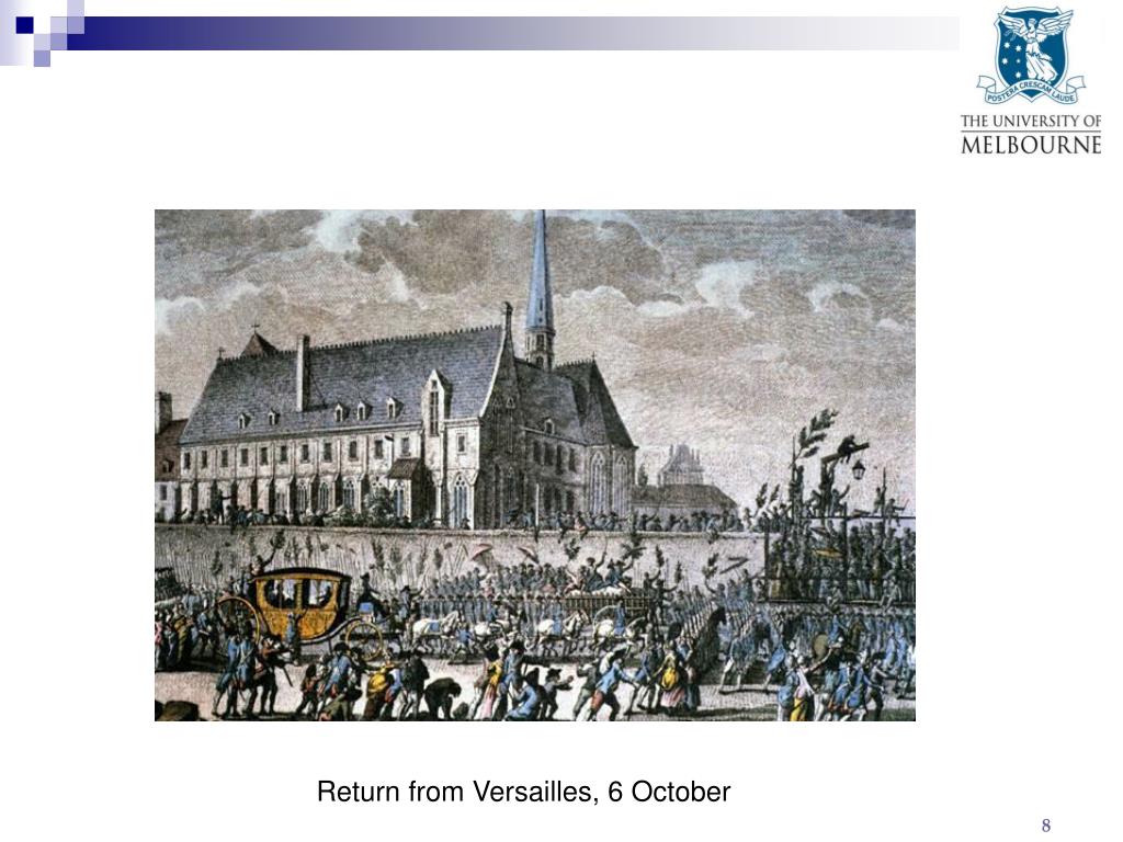 PPT - OUTCOMES OF THE FRENCH REVOLUTION 1789-1795 PowerPoint ...