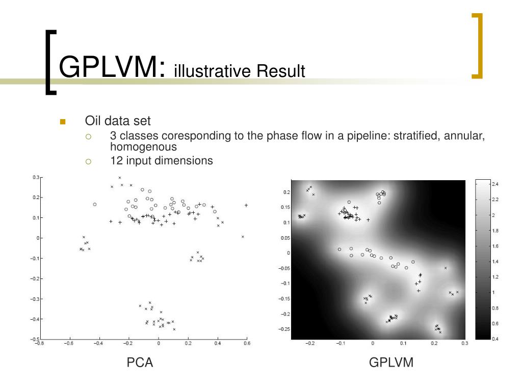 PPT - Gaussian Processes in Machine Learning PowerPoint Presentation ... PPT - Gaussian Processes in Machine Learning PowerPoint Presentation ...