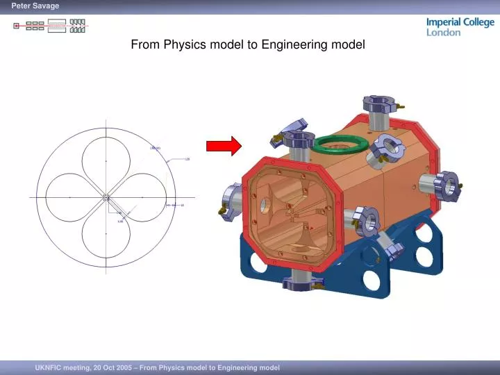 PPT - From Physics model to Engineering model PowerPoint Presentation ...