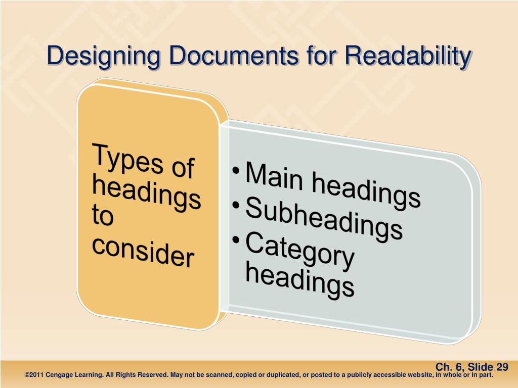 PPT - Chapter 6 Revising Business Messages PowerPoint Presentation ...