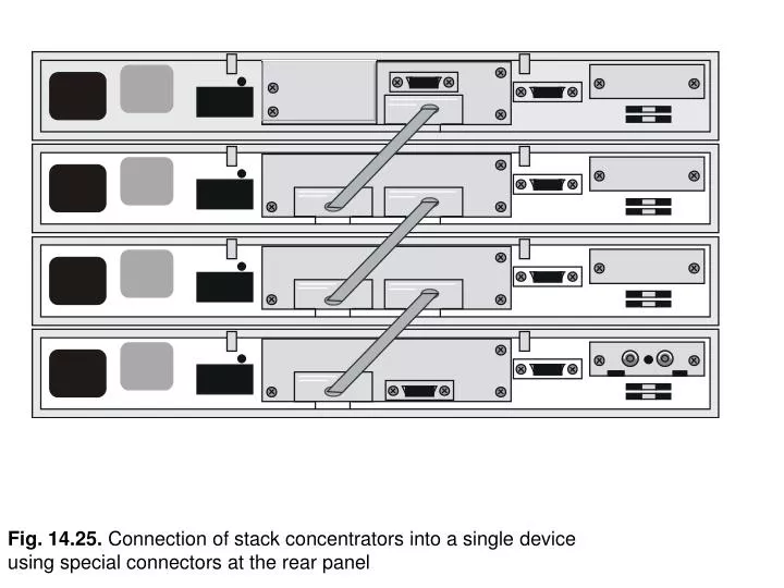 PPT - Fig. 14.25. Connection of stack concentrators into a single ...