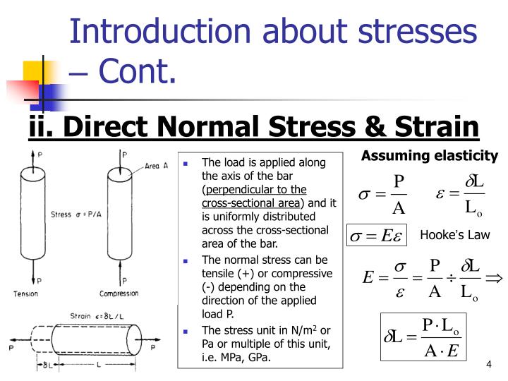 PPT - Load and Stress Analysis PowerPoint Presentation - ID:1136013