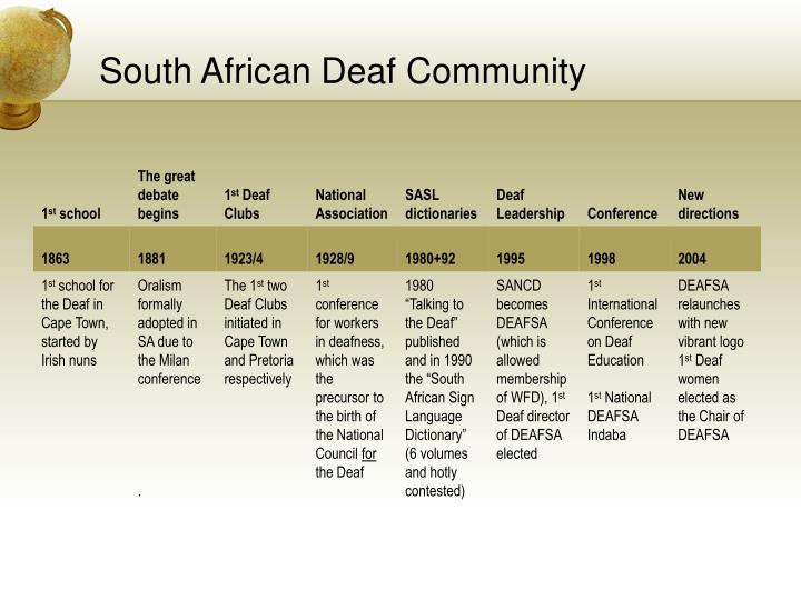 PPT - Deaf Education in South Africa PowerPoint Presentation - ID:1136057