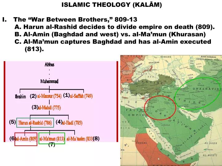 PPT - ISLAMIC THEOLOGY (KALĀM) The “War Between Brothers,” 809-13 A ...