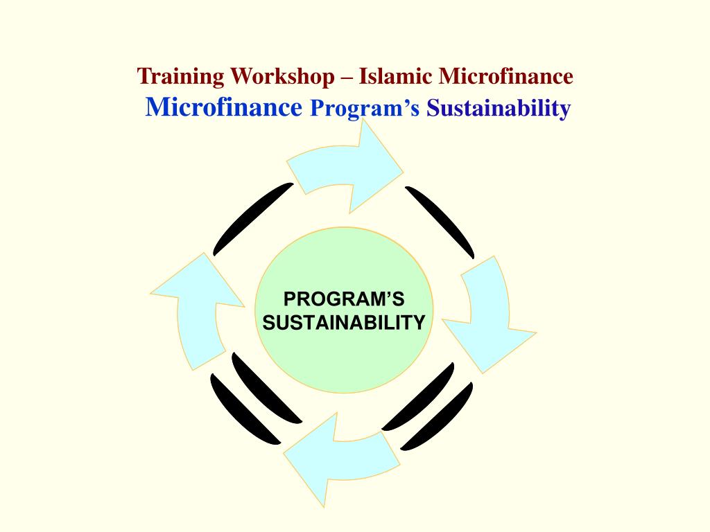 PPT - Al – Huda Training Programme Training Workshop – Islamic ...