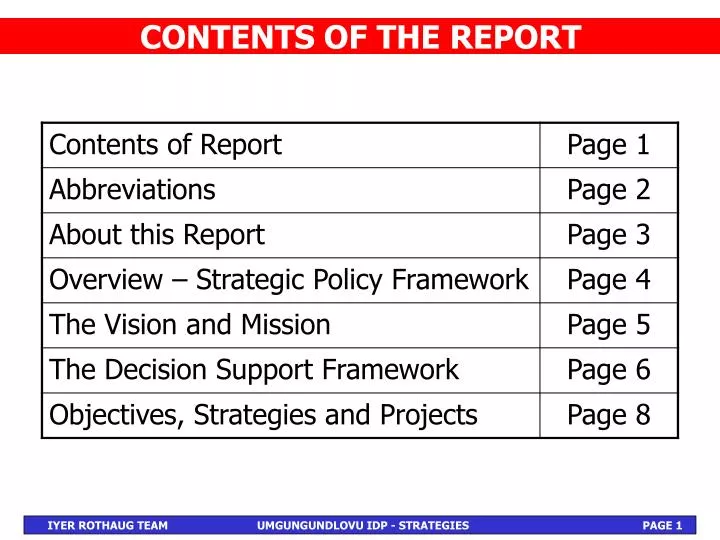 PPT - CONTENTS OF THE REPORT PowerPoint Presentation, free download ...