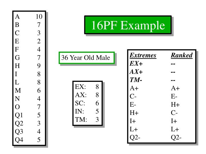 PPT - Sixteen Personality Factor Questionnaire: 5th Edition PowerPoint ...