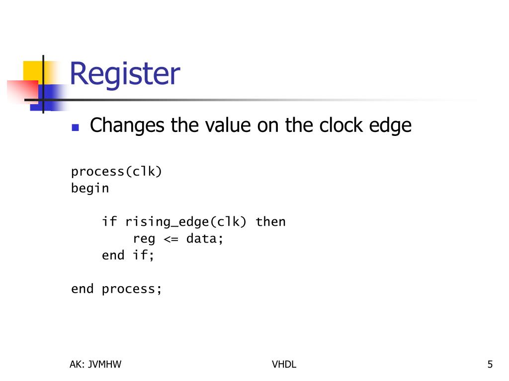 PPT - VHDL in 1h PowerPoint Presentation, free download - ID:1137852