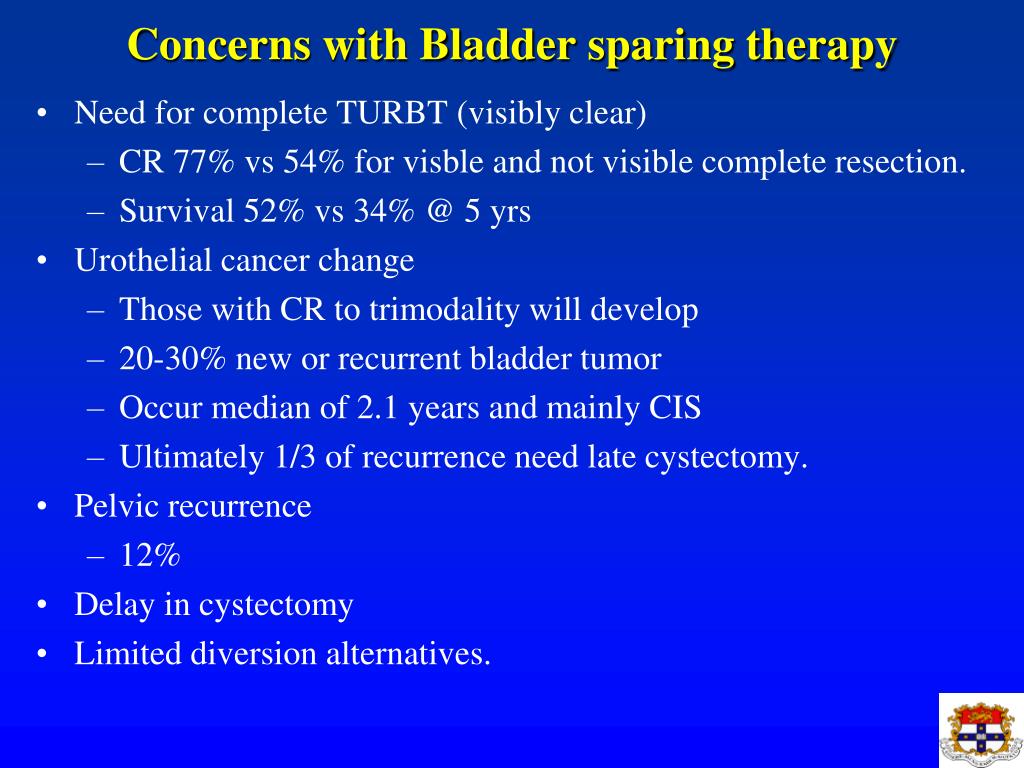 Ppt Can We Preserve The Bladder In Muscle Invasive Bladder Cancer