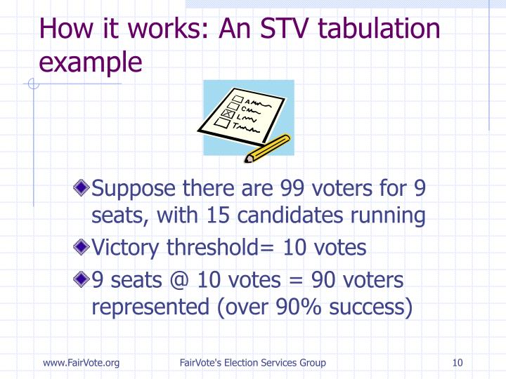 PPT - The Single Transferable Vote*: Mechanics and Implications ...