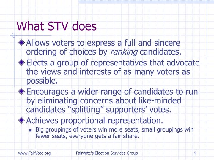 PPT - The Single Transferable Vote*: Mechanics and Implications ...